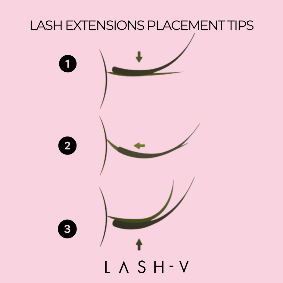 Top Lash Extensions Placement Tips - LASH V